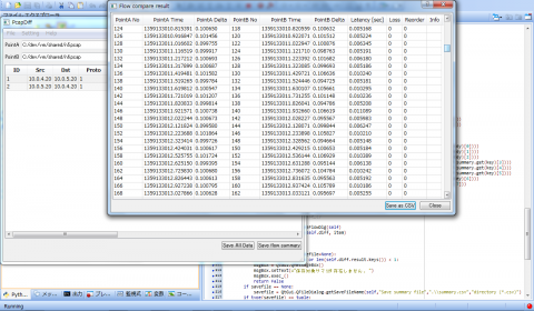 pelican@ainoniwa.net – CentOSとiptablesでper-packet loadbalance with coreemu