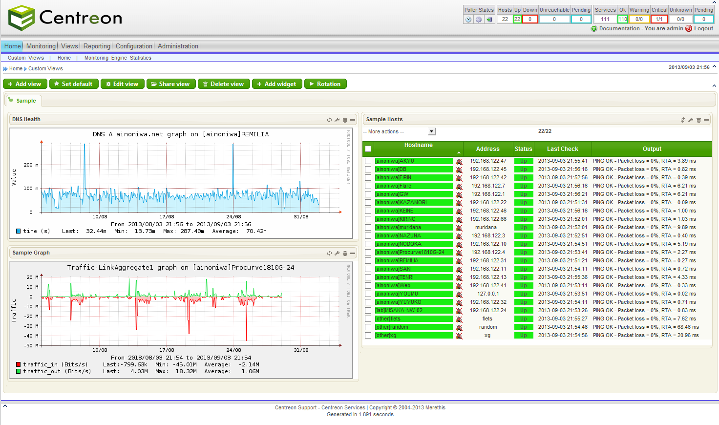 pelican@ainoniwa.net – CentreonでCustom Viewを設定する