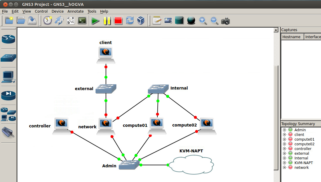 pelican@ainoniwa.net – GNS3 + Nested KVM + OpenStack with RDO