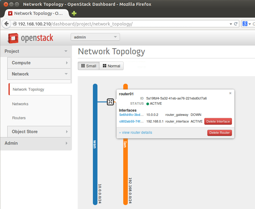 pelican@ainoniwa.net – GNS3 + Nested KVM + OpenStack with RDO