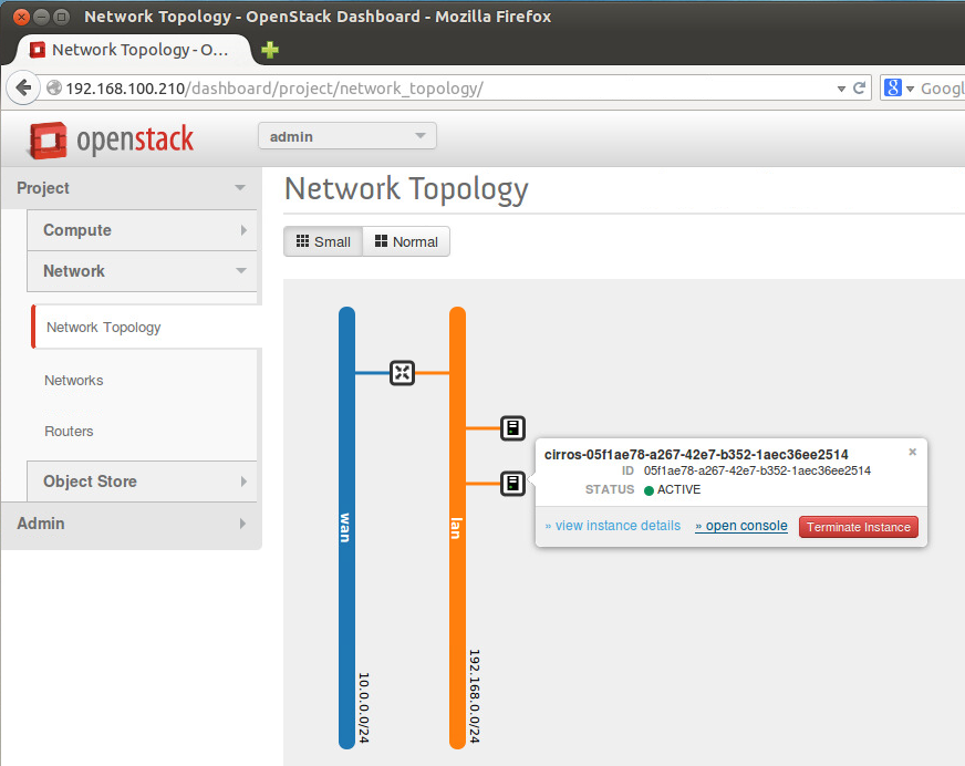 pelican@ainoniwa.net – GNS3 + Nested KVM + OpenStack with RDO