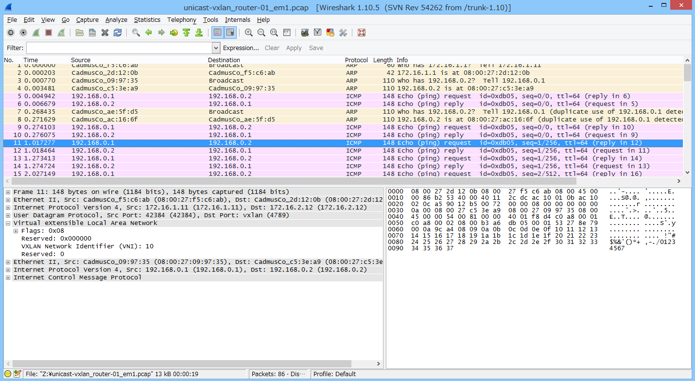 pelican@ainoniwa.net – VXLANネットワーク構築例 ユニキャスト編